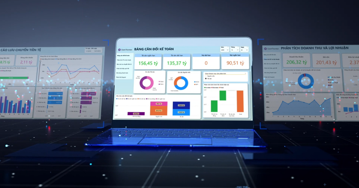 The Intelligent Management Reporting Solution - Integrated with ERP ...